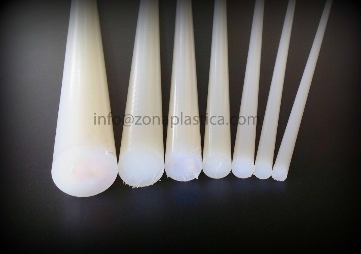 Poliamida-Nylon – Zona Plástica